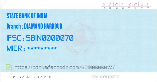 State Bank of India Diamond Harbour Branch IFSC Code - South 24 ...